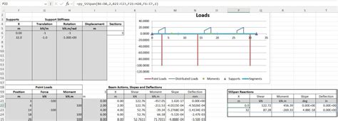 Newton Excel Bach Not Just An Excel Blog An Excel Blog For Engineers And Scientists And An