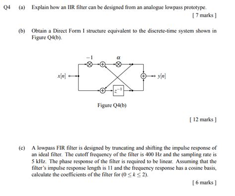 q4 a explain how an iir filter can be designed from