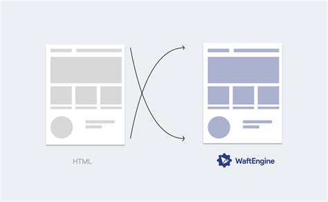 How To Integrate Any HTML Template Into Waftengine
