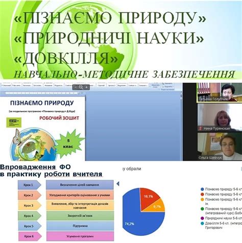 Вересень 2022 Управління освіти