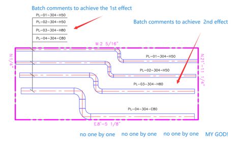 the plant 3d is a fatal flaw that cannot batch annotation when we