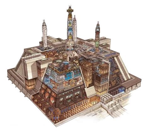 Jedi Temple Wookieepedia The Star Wars Wiki