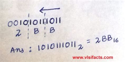 Binary To Octal Binary To Hexadecimal Conversion VLSIFacts