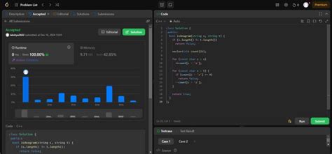 Lakshya Pandey On Linkedin 100daysofcodechallenge Drgviswanathan