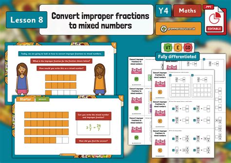 Year 4 Fractions Convert Improper Fractions To Mixed Numbers Lesson