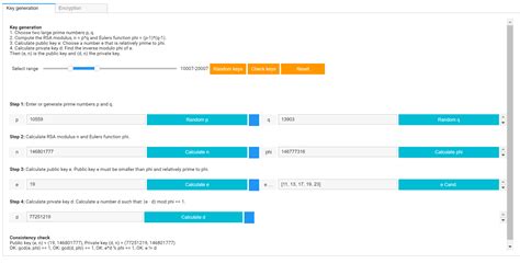 An Interactive Visualization For Learning The Rsa Algorithm Prof E