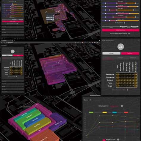 Augmented Urban Planning Msc Research Topics Itc
