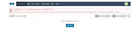 Cluster Health Check Failed Failed To Communicate With Api Server