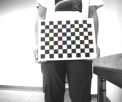 Opencv Python 相机标定 查找棋盘格角点回型棋盘格找点 标定 Csdn博客