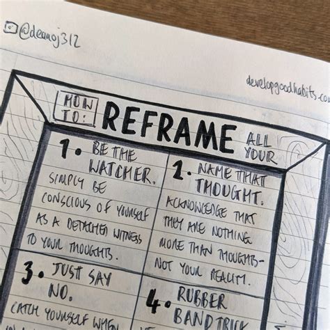 How To Reframe All Your Negative Thoughts Night Sky Creative