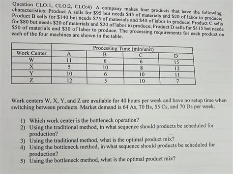 Solved Question CLO CLO CLO A Company Makes Four Chegg Com