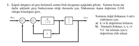 Solved The Closed Loop Feedback System Block Diagram Is Chegg