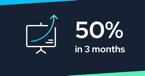 Andrew B Posted On Linkedin