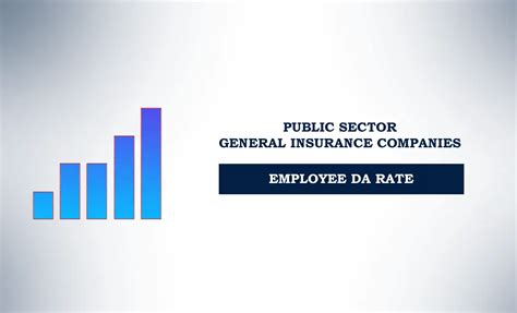 General Insurance Expected Da From May 2025 And Current Rates
