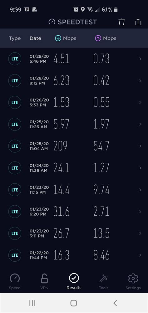 Worst Move Was To Switch To T Mobile Switch Over From Atandt For About