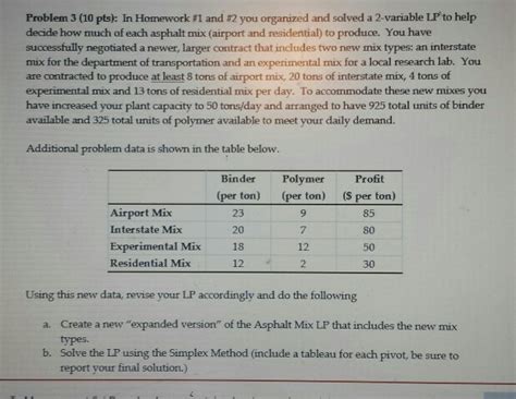 Solved K And A You Organized And Solved A 2 Variable Lpto