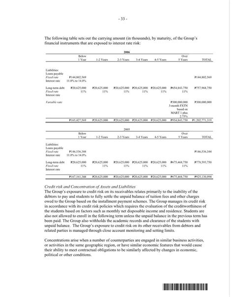 Sec Form Cover Sheet Only ≡ Fill Out Printable Pdf Forms Online