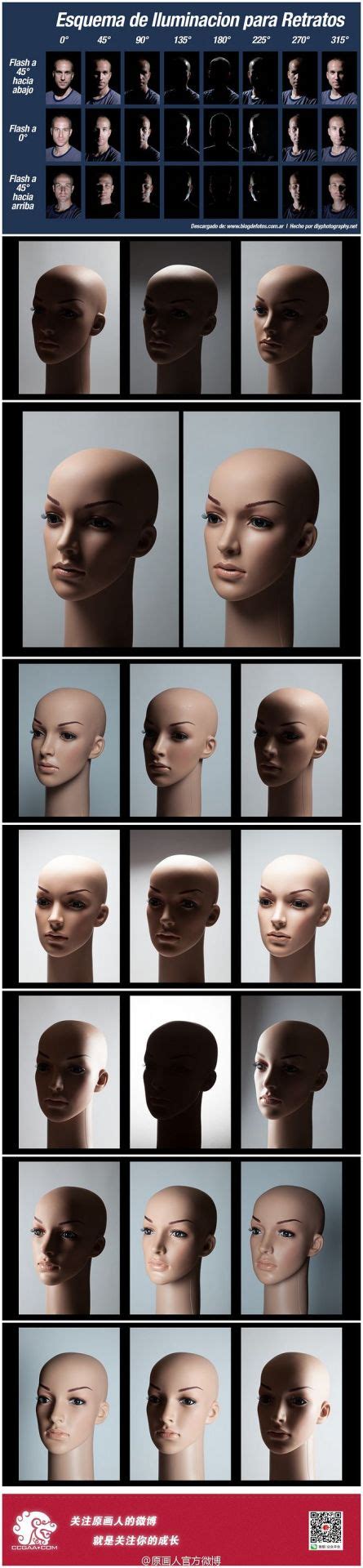 anatoref top image row 2 row 3 row 4 row 5 row poses and expressions
