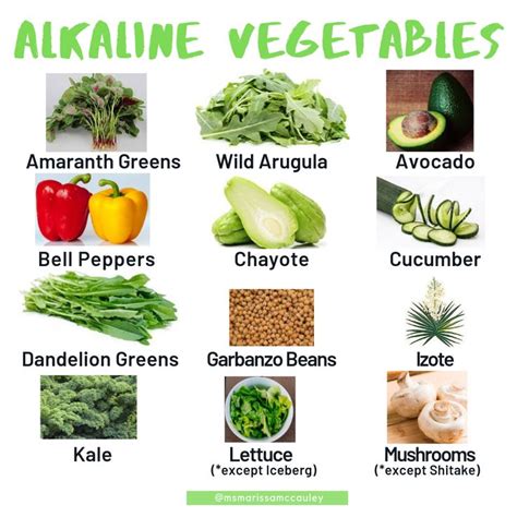 Alkaline Vegetables Chart Alkaline Foods List Pdf Guide And Chart Skrw