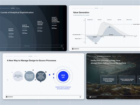 Supplyframe Presentation Design By Do Concept On Dribbble