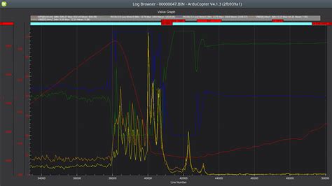 need help on crash analysis copter 4 1 ardupilot discourse