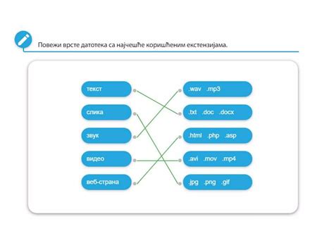 Informatika 5 Razred 6 Cas Pptx