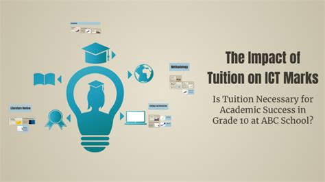 The Impact Of Tuition On Ict Marks By Hasini Wickramasinghe On Prezi