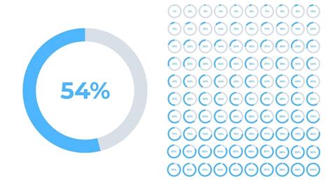 Premium Vector Load Indicator From 1 To 100 Percent