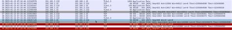 Ssl Session Closes With Rst · Issue 10290 · Curlcurl · Github
