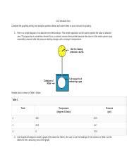 4 02 Absolute Zero Docx 4 02 Absolute Zero Complete The Graphing Activity And Analysis