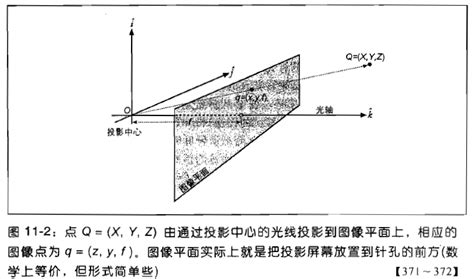 基于opencv的立体相机标定stereocalibration与目标三维坐标定位 Stereocalibrate旋转矩阵是谁到谁 Csdn博客