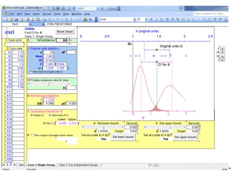 effect sizes in anova