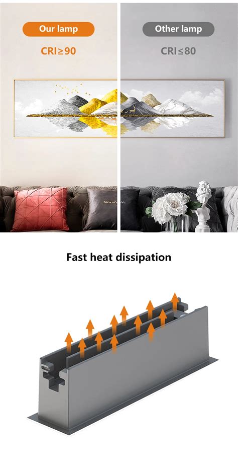 China Customized Free Indoor Led Linear Downlight Manufacturers Suppliers Factory Allway