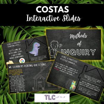 Methods Of Inquiry Interactive Slides By TLCwithMsB TPT