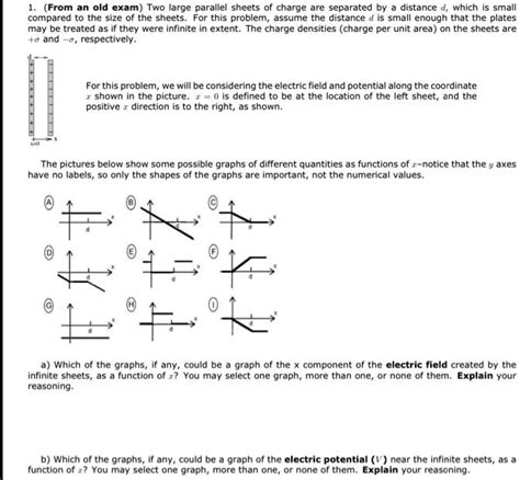 solved 1 from an old exam two large parallel sheets of charge are