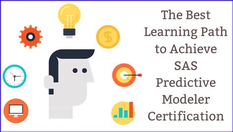 Sas Predictive Modeler Sas Certifications