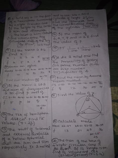 Mathematics Cheat Sheet