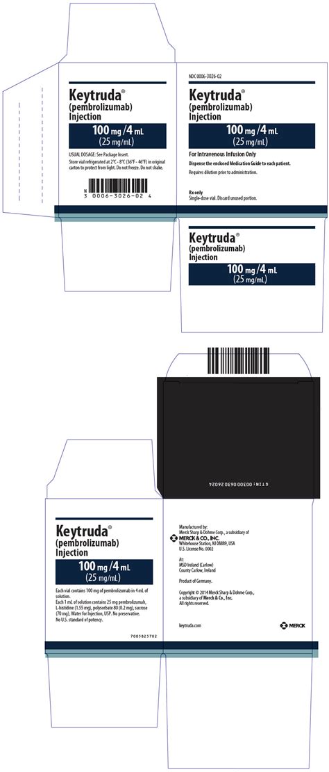 Keytruda Package Insert