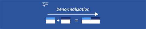 Denormalization In Databases