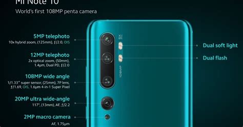 Mi Note Smartphone Features Specifications And Price Tech Calibre