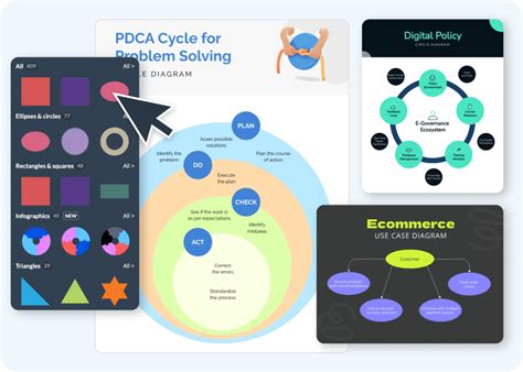 Relationship Chart Maker Organize And Visualize Connections Visme