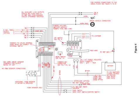 Code 3 Mastercom Siren Code 3 Garage