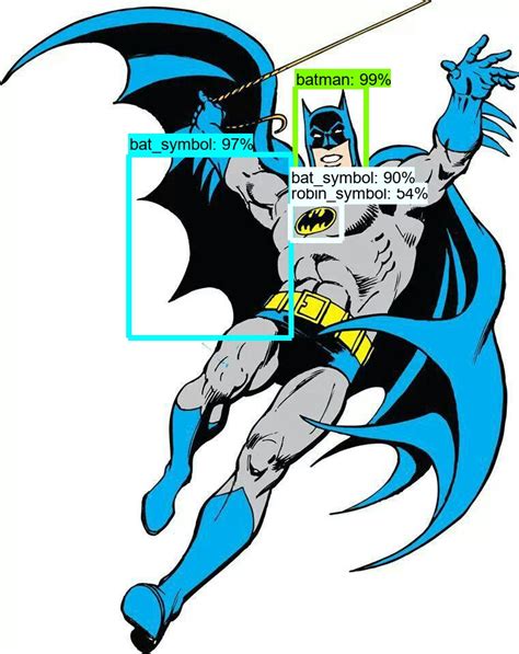 Building A Powerful Batman Detector With Tensorflow Object Detection