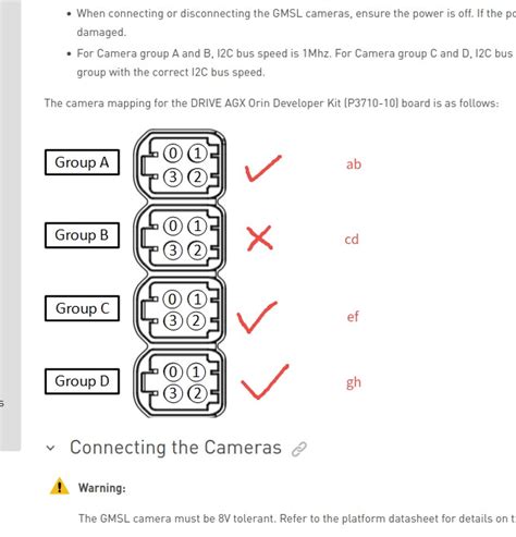 Orin Drive Kit Rig File Help Page DRIVE AGX Orin General NVIDIA Developer Forums