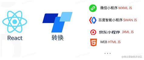 Taro小程序跨端开发入门实战背景 一开始我们只做微信小程序随着我们的业务不断扩张和各大小程序平台的崛起针对每个平台都 掘金