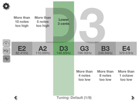 Tune My String Chromatic Tuner