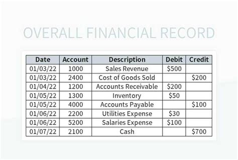 Improving Your Overall Financial Performance Excel Template Free