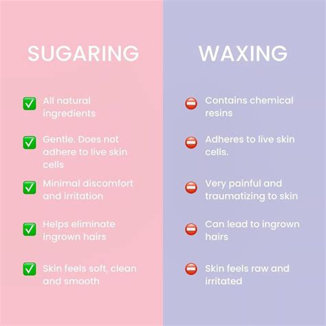 Fine Beautiful Tips About How To Prepare For Sugaring Dugdrive82