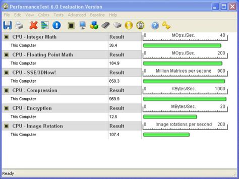 Passmark Performancetest Download
