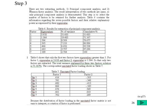 Ppt Factor Analysis Powerpoint Presentation Free Download Id916879
